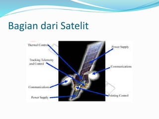 PRESENTASI SATELIT | PPTX