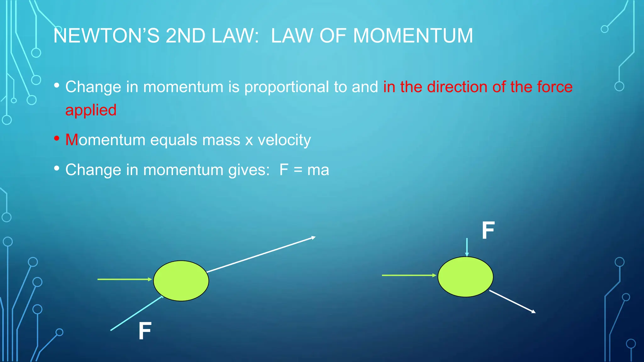 SATELITE COMMUNICATION UNIT 1 CEC352 REGULATION 2021 PPT BASICS OF ...