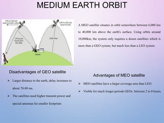 types of satelite comunication | PDF | Geography | Science