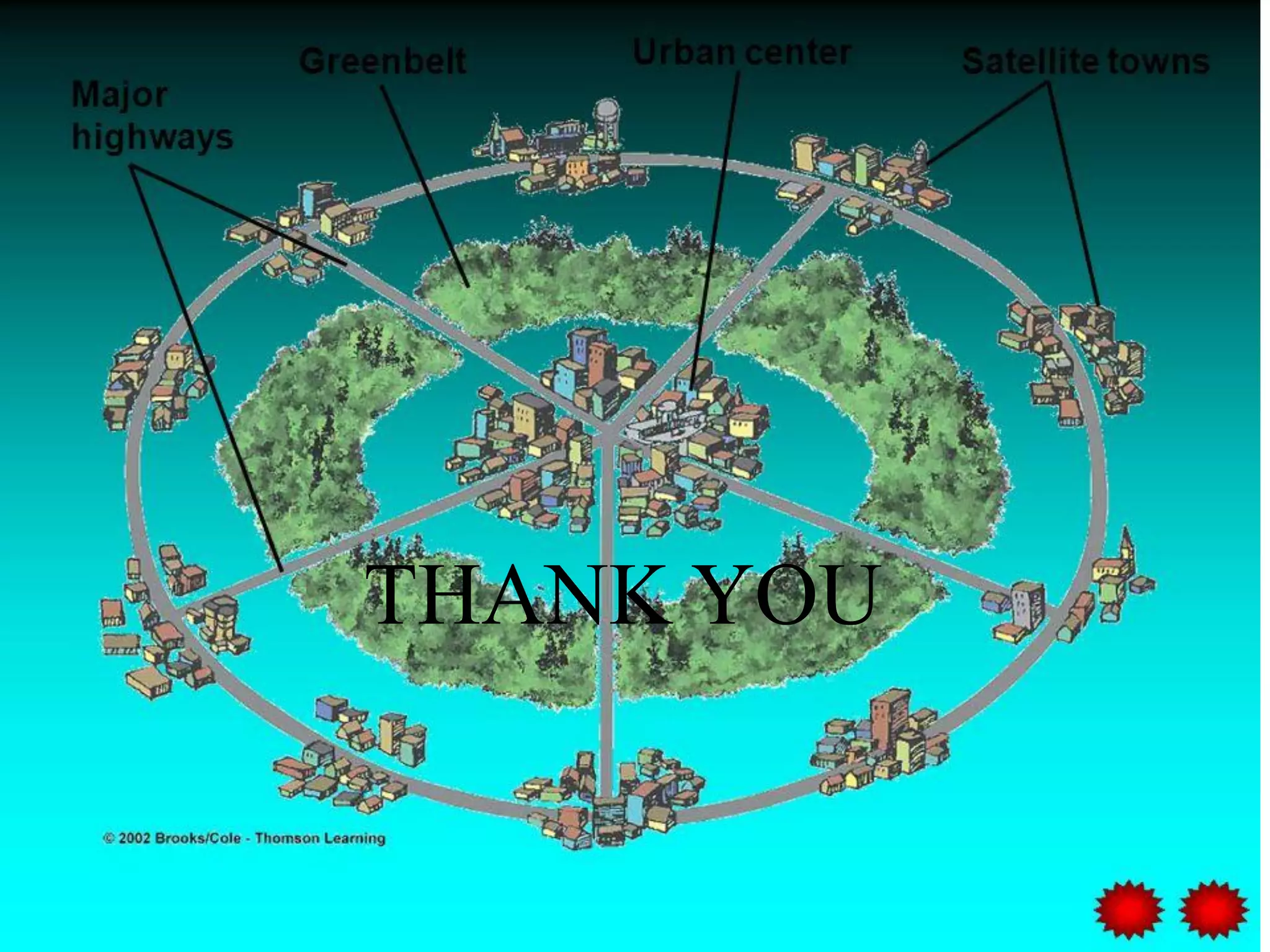 Satellite town planning | PDF