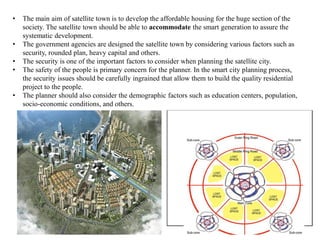 Satellite town planning | PDF