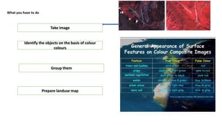 Visual Interpretation satellite Images.pdf