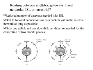Satellite Sys | PPT