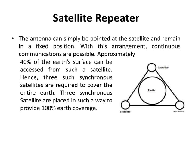 Satellite | PPTX