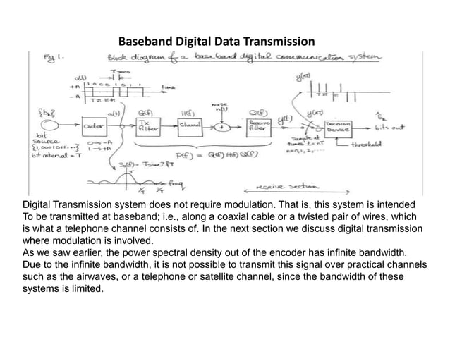 Baseband Digital Data Transmission | PPTX | Digital Audio | Computer Software and Applications