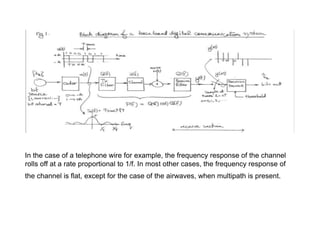 Baseband Digital Data Transmission | PPTX
