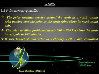 Satellite | PPT