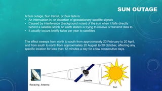 Satellite 101 | PPT