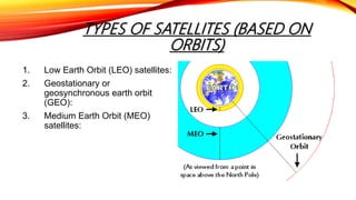 Satellite communication ppt 2 | PPT