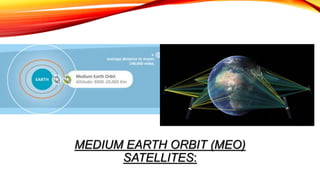 Satellite communication ppt 2 | PPT