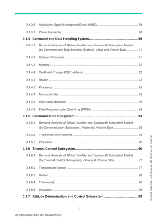 Satellite and Spacecraft Subsystem Market.pdf