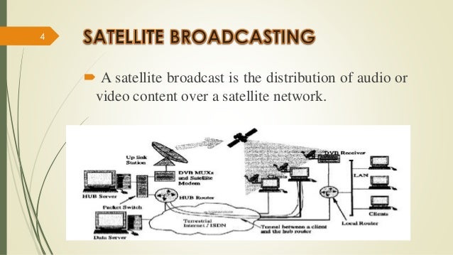 Satellite broadcasting