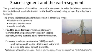 satellite_communication_and _technology.pptx