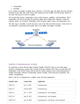 Satellite comm lect. final 1 | PDF