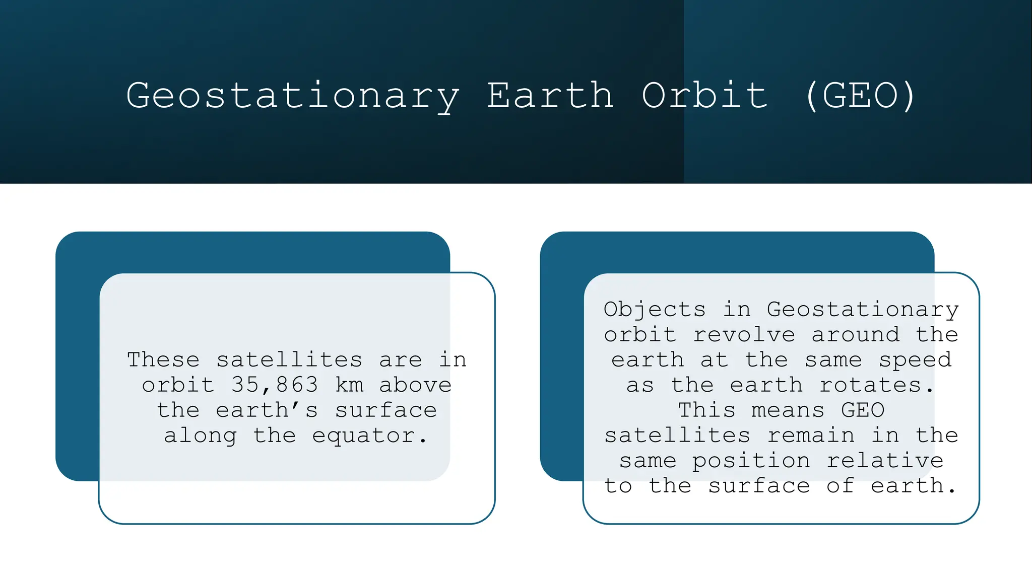 Foundations of Satellite Communication: Understanding the Basics.pptx