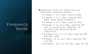 Foundations of Satellite Communication: Understanding the Basics.pptx