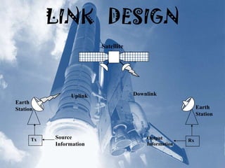 Satellite communication | PPS