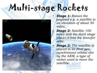 Satellite communication | PPS