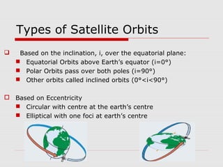 Satellite communication | PPT