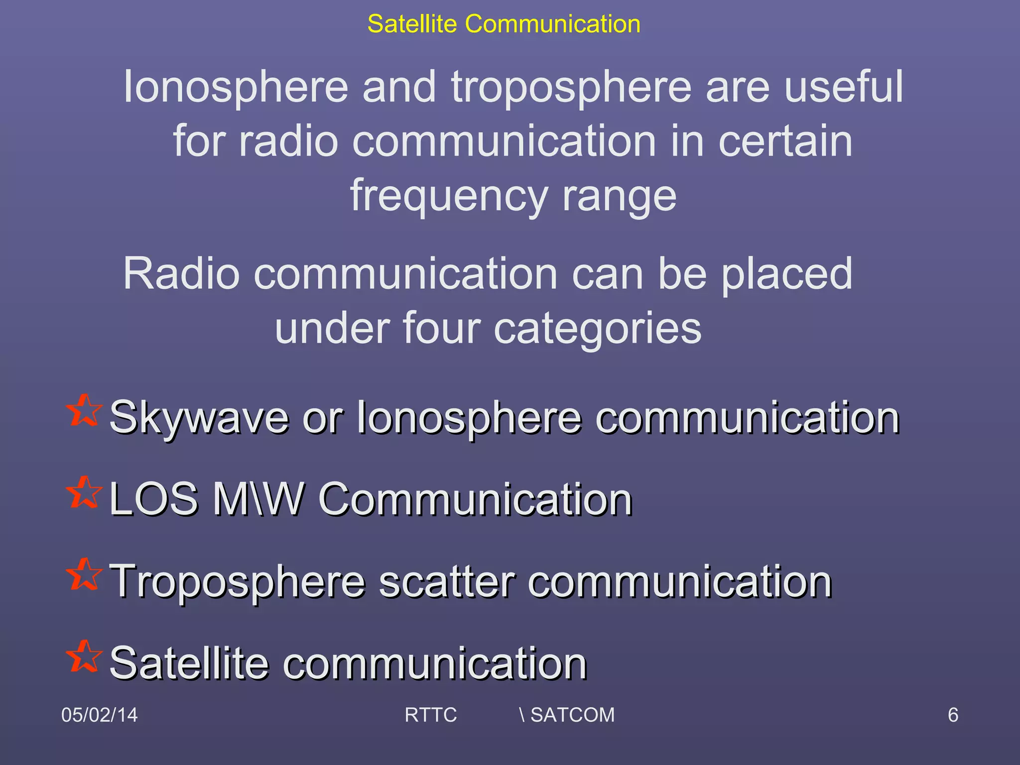 Satellite Communication Basics Ppt Computer Networking Computing