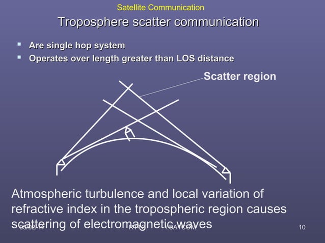 Satellite communication Basics | PPT | Computer Networking | Computing