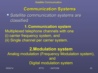 Satellite communication Basics | PPT