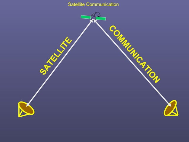 Satellite Communication Basics Ppt Computer Networking Computing