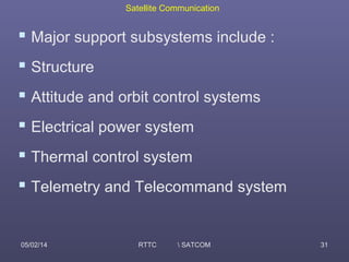 Satellite communication Basics | PPT