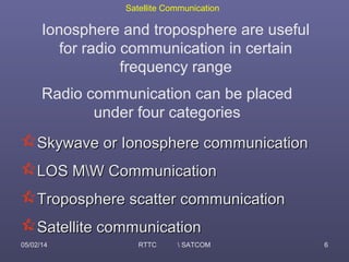 Satellite communication Basics | PPT