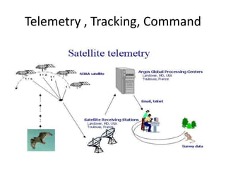 Satellite communication | PPTX