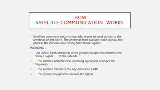 SATELLITE COMMUNICATION 🛰️.pptx