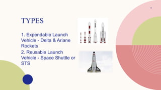 Satellite Communication.pptx