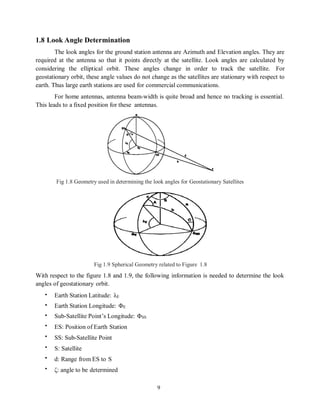 satellite communication (1).pdf