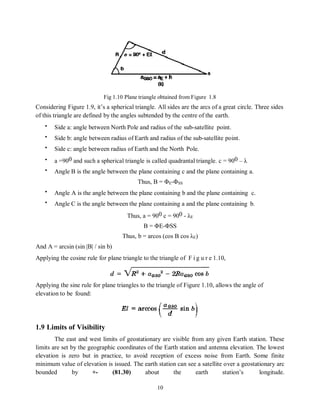 satellite communication (1).pdf