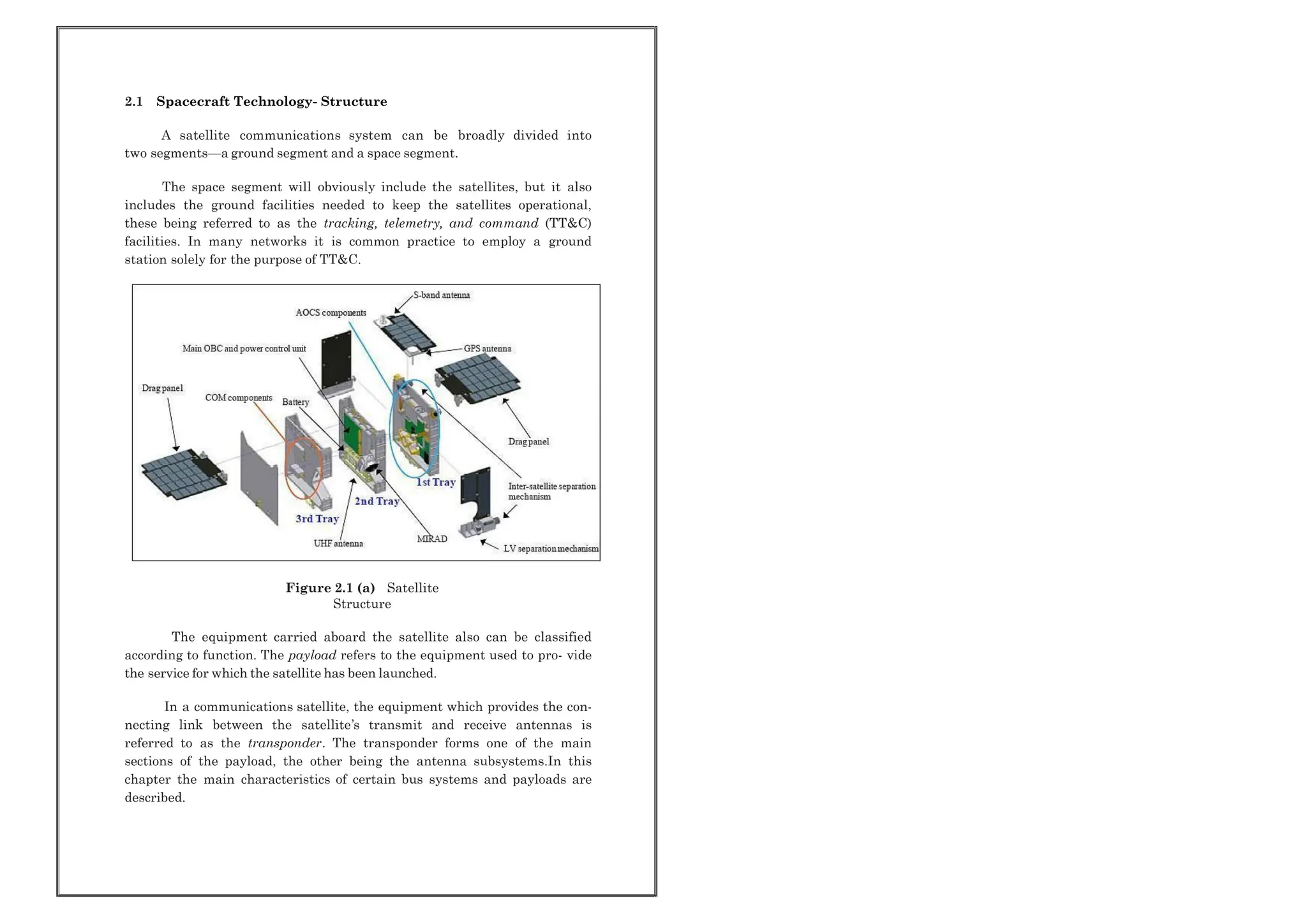 SATELLITE_COMMUNICATION JNTUK R20 NOTES.pdf