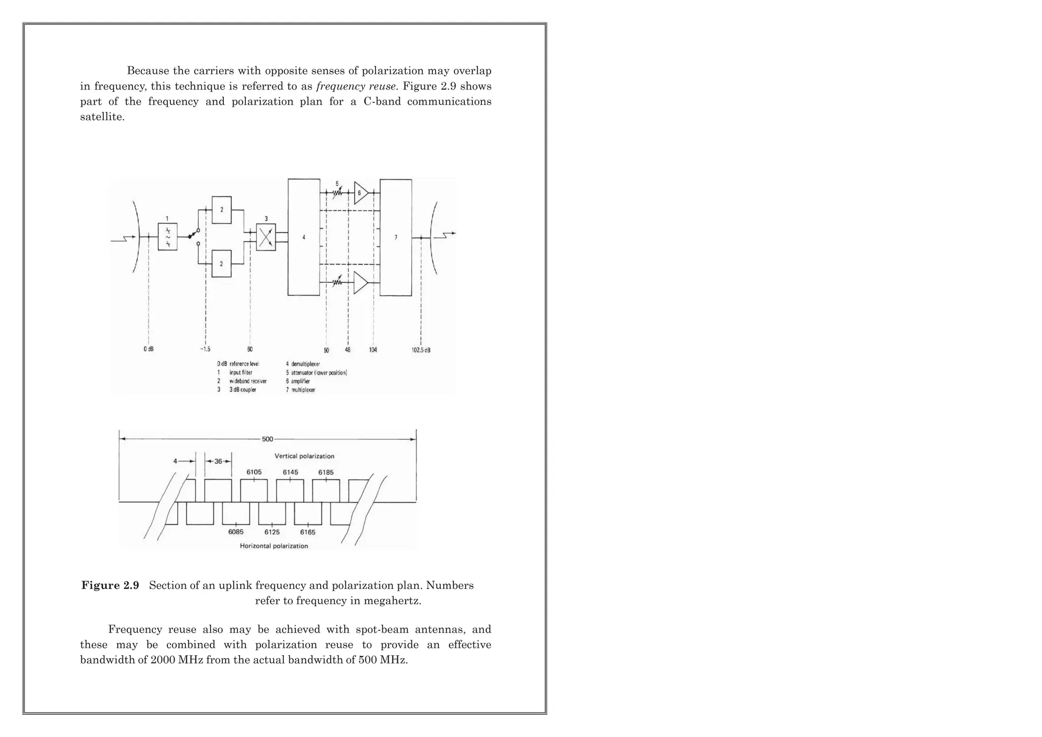 SATELLITE_COMMUNICATION JNTUK R20 NOTES.pdf