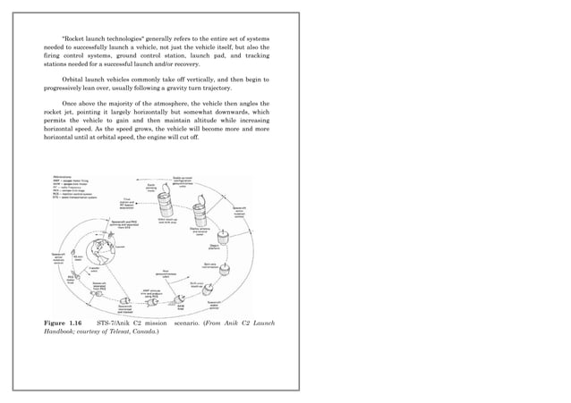 SATELLITE_COMMUNICATION JNTUK R20 NOTES.pdf