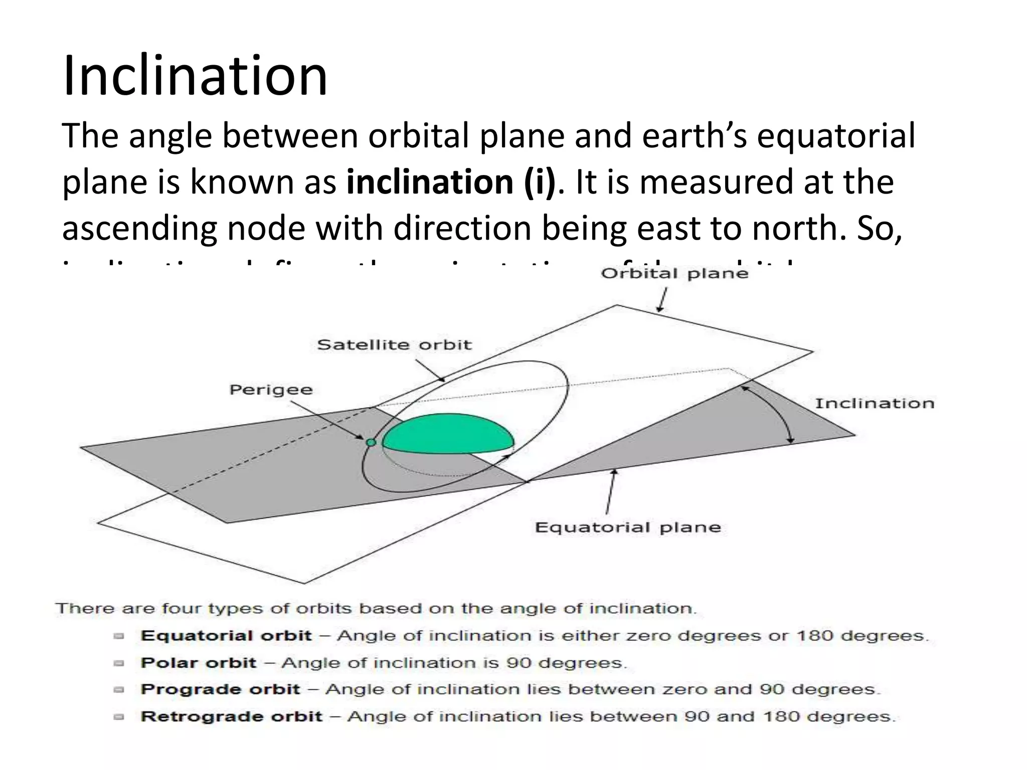 satellite communication ppt.ppt