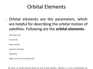 satellite communication ppt.ppt