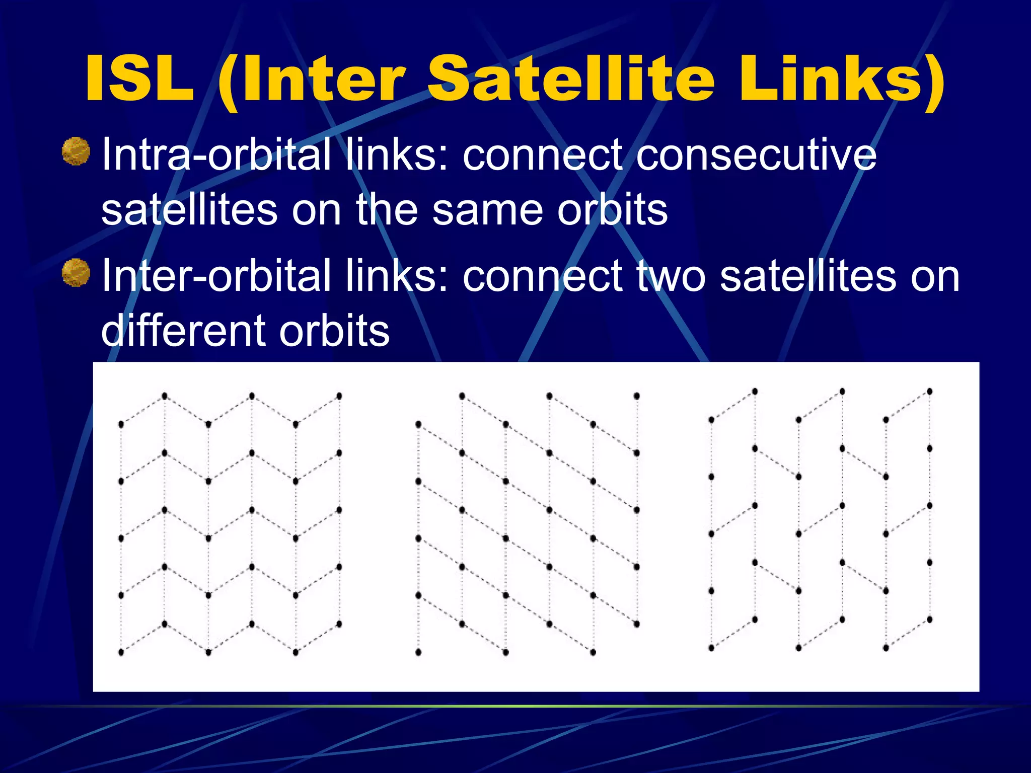 Satellite Communications Ppt Ppt Computer Networking Computing