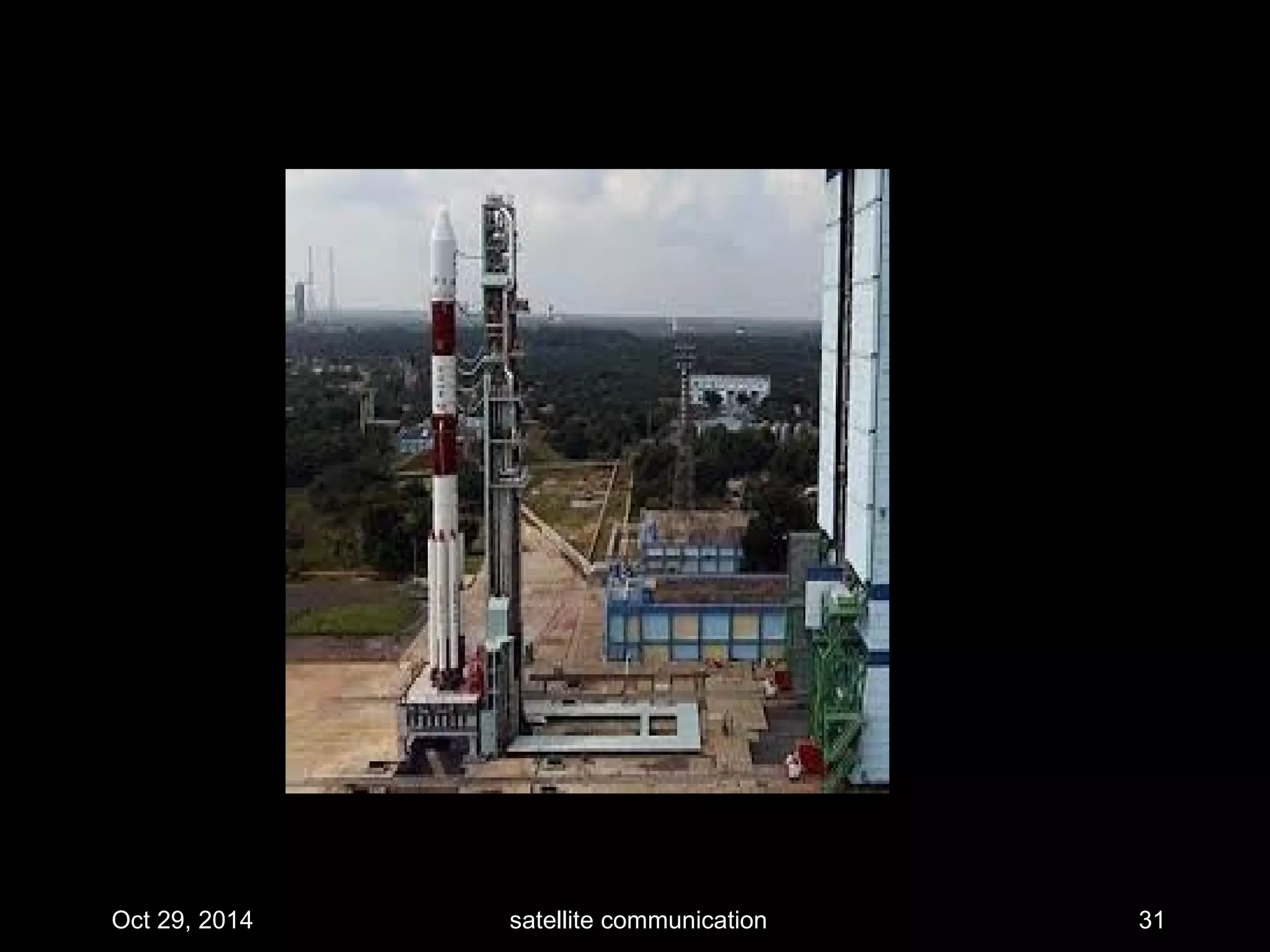 Satellite Communications Ppt Ppt Computer Networking Computing