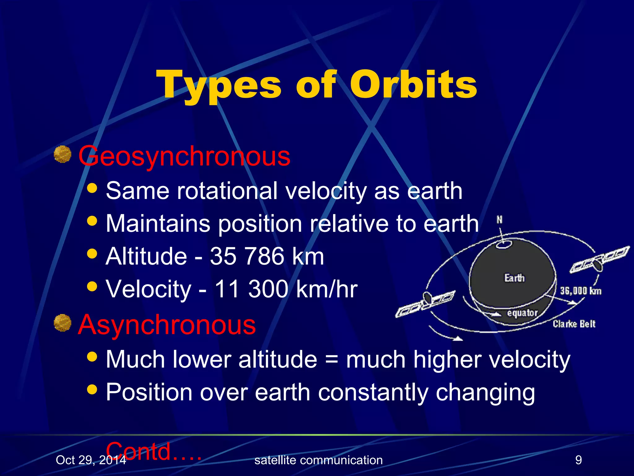 Satellite Communications Ppt Ppt Computer Networking Computing