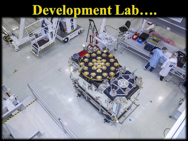 Satellite Communications Ppt Ppt Computer Networking Computing