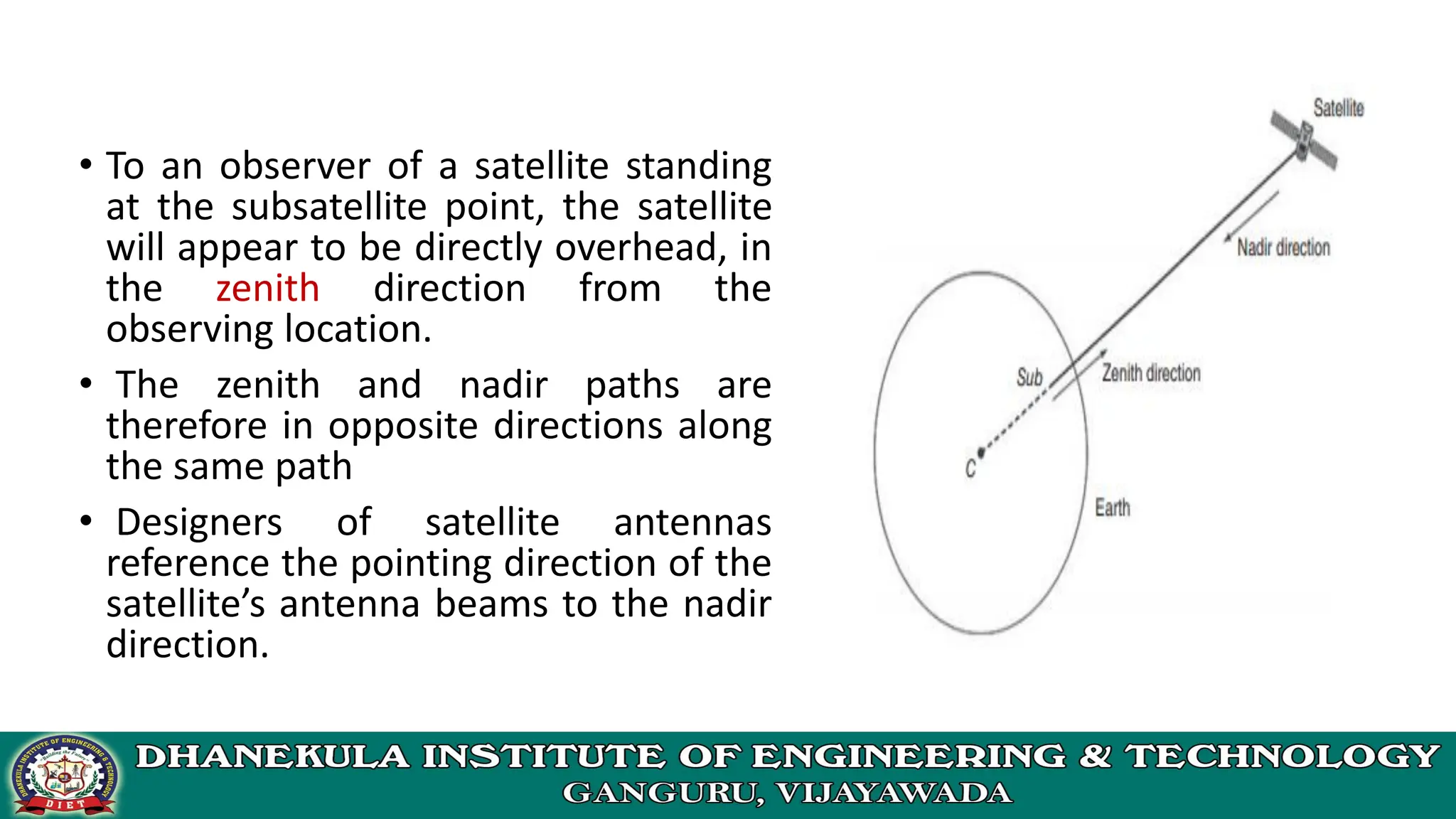 SATELLITE COMMUNICATIONS UNIT-1 FINAL PPT.pdf