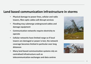 Satellite Communications with Garmin InReach Cyclone Gabrielle In-field ...