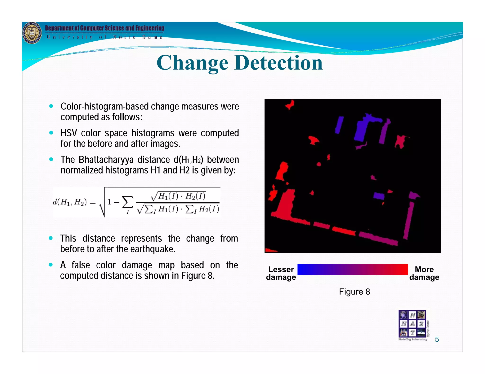 Automated Damage Assessment in the Haiti Earthquake using Satellite Imagery | PDF