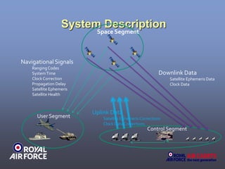 satellite_data_and_communication_pt2-u.ppt