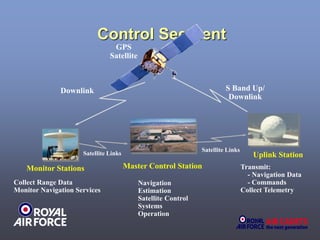 satellite_data_and_communication_pt2-u.ppt
