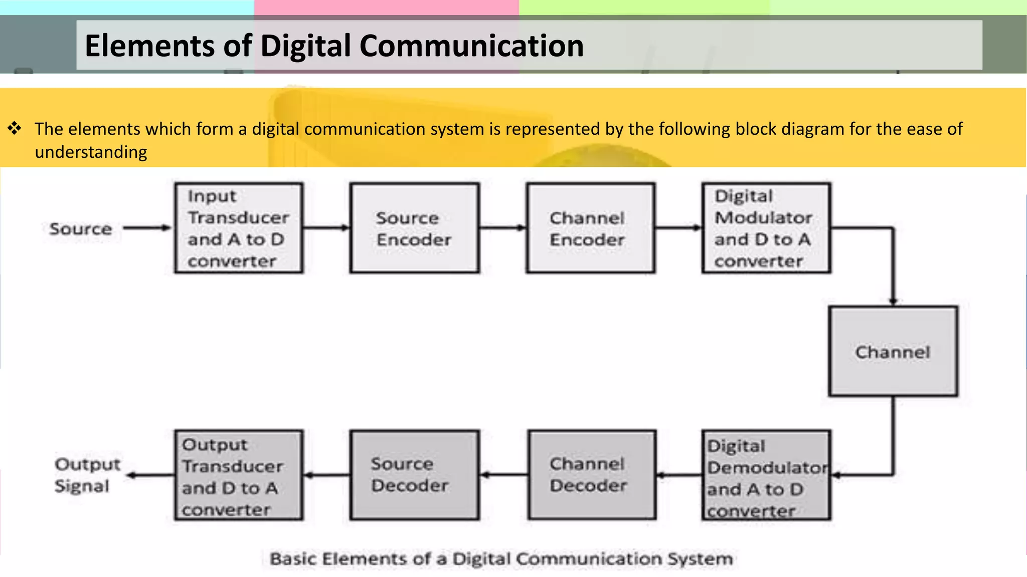 Satellite Error Detection And Correction Presentation Pptx