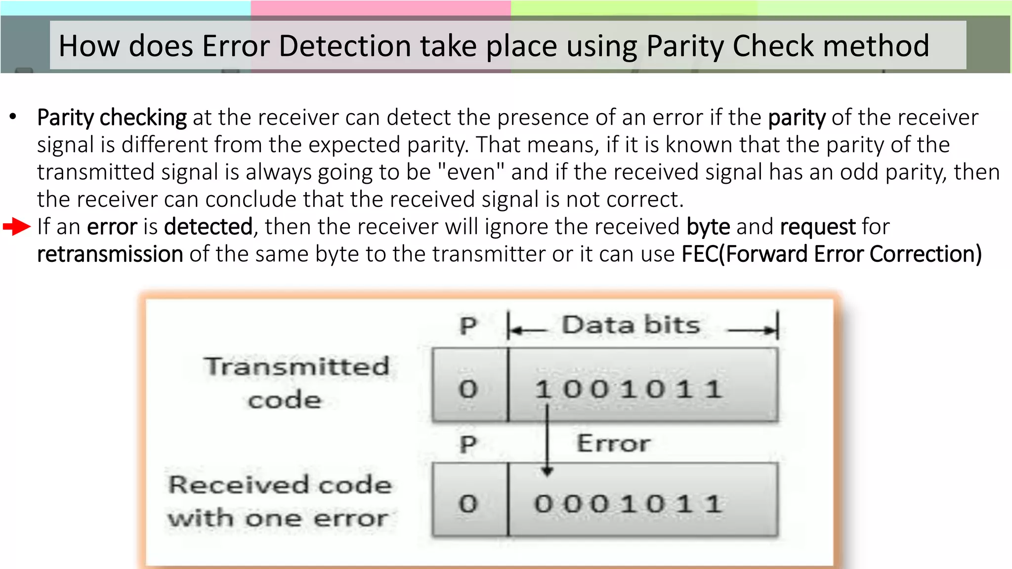 Satellite Error Detection And Correction Presentation Pptx